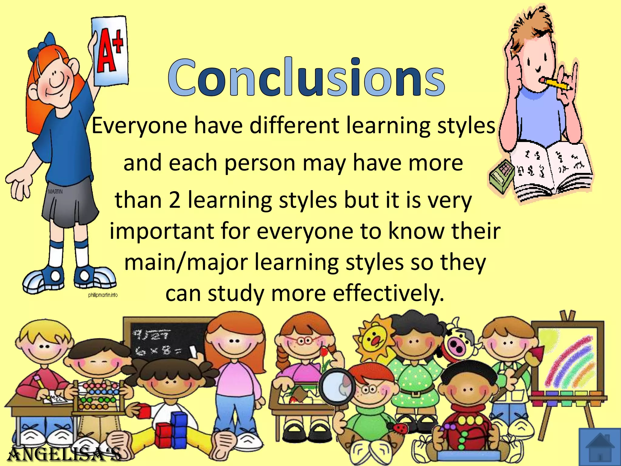 6 Types of Learning Styles | PPTX