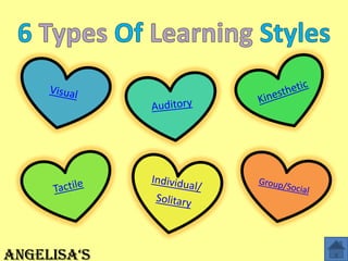 6 Types of Learning Styles | PPTX