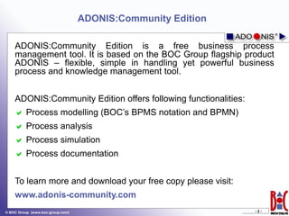 Quality management with ADONIS:Community Edition