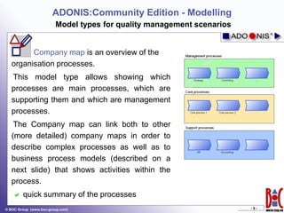 Quality management with ADONIS:Community Edition | PPT