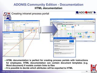 Quality management with ADONIS:Community Edition
