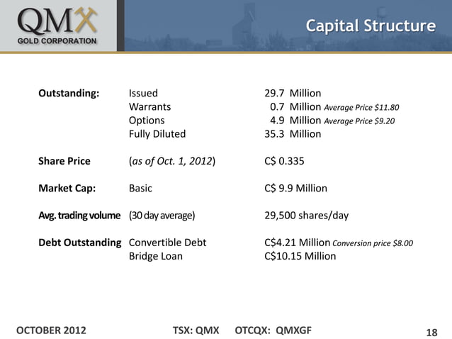 QMX Gold Corporate Presentation | PPT