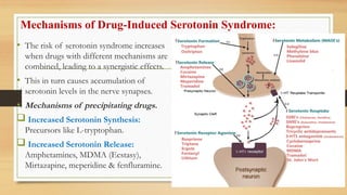 Serotonin syndrome and its management.pptx