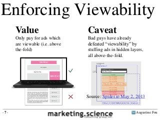 QnA About Digital Ad Fraud With Augustine Fou Technical Forensics
