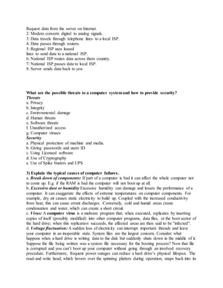 introduction to computer | DOCX | Computing | Technology & Computing