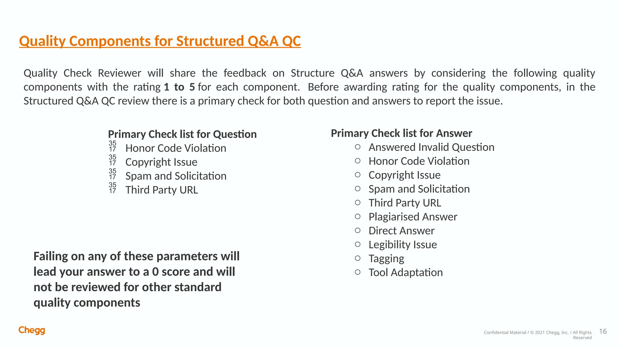 QnA Structure and Quality Adherence Guideline.pptx