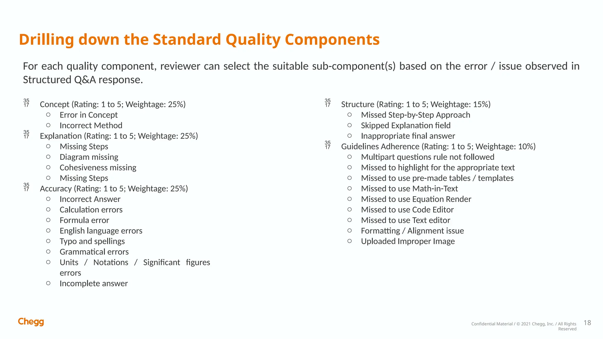 QnA Structure and Quality Adherence Guideline.pptx