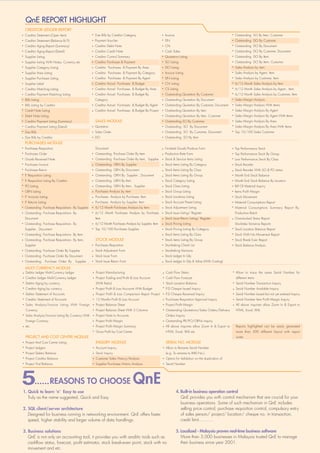 QnE Business Software Brochure | PDF