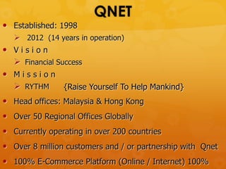 QNET COMPENSATION PLAN | PPTX