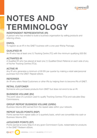 Qnet Qinfinite Plan compensation plan low | PDF