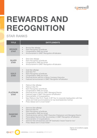 Qnet compensation plan | PDF