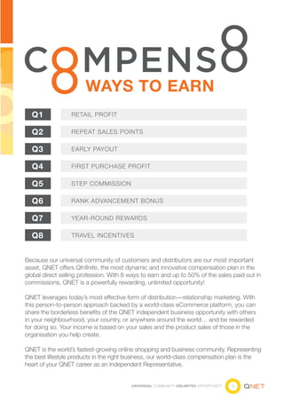 Qnet compensation plan | PDF