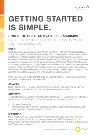 Qnet compensation plan | PDF