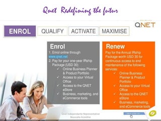 Qnet complan and registration | PPT