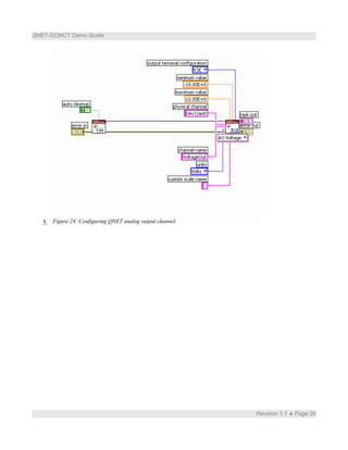 Qnet dc motor control demo guide | PDF