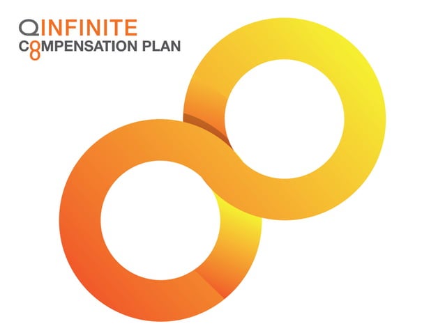 Qnet q infinite compensation plan presentation | PDF | Business ...