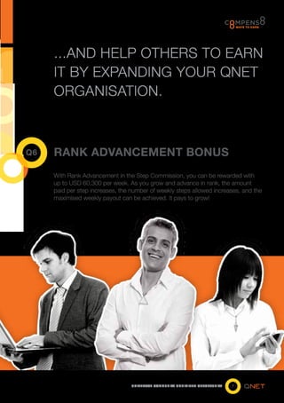 Qnet viet nam - How to join Qnet - IR ID No VN002907 | PDF