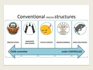 Q network session - Knowledge session: systems thinking | PPT