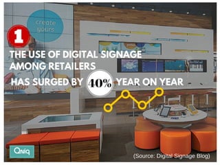 9 key digital signage stats to convince your clients | PDF