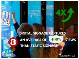 9 key digital signage stats to convince your clients | PDF