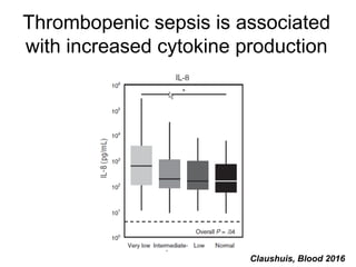 Hyper- and hypocoagulopathy in sepsis, the dos and don'ts - Nicole ...