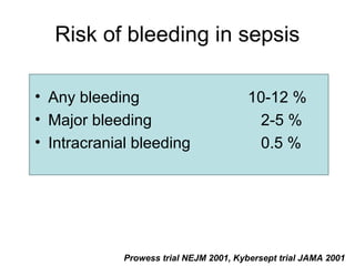 Hyper- and hypocoagulopathy in sepsis, the dos and don'ts - Nicole ...