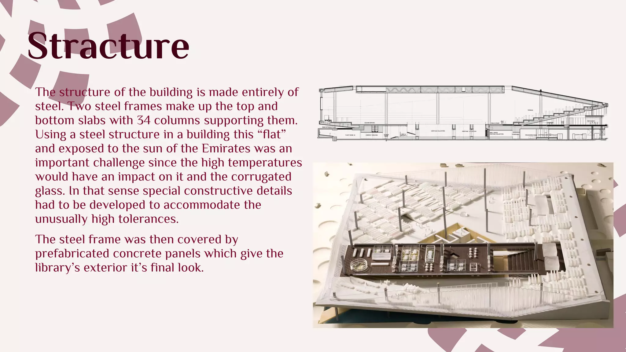 Qatar National Library: Case study | PDF