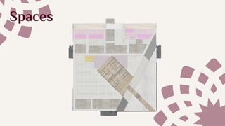 Qatar National Library: Case study | PDF