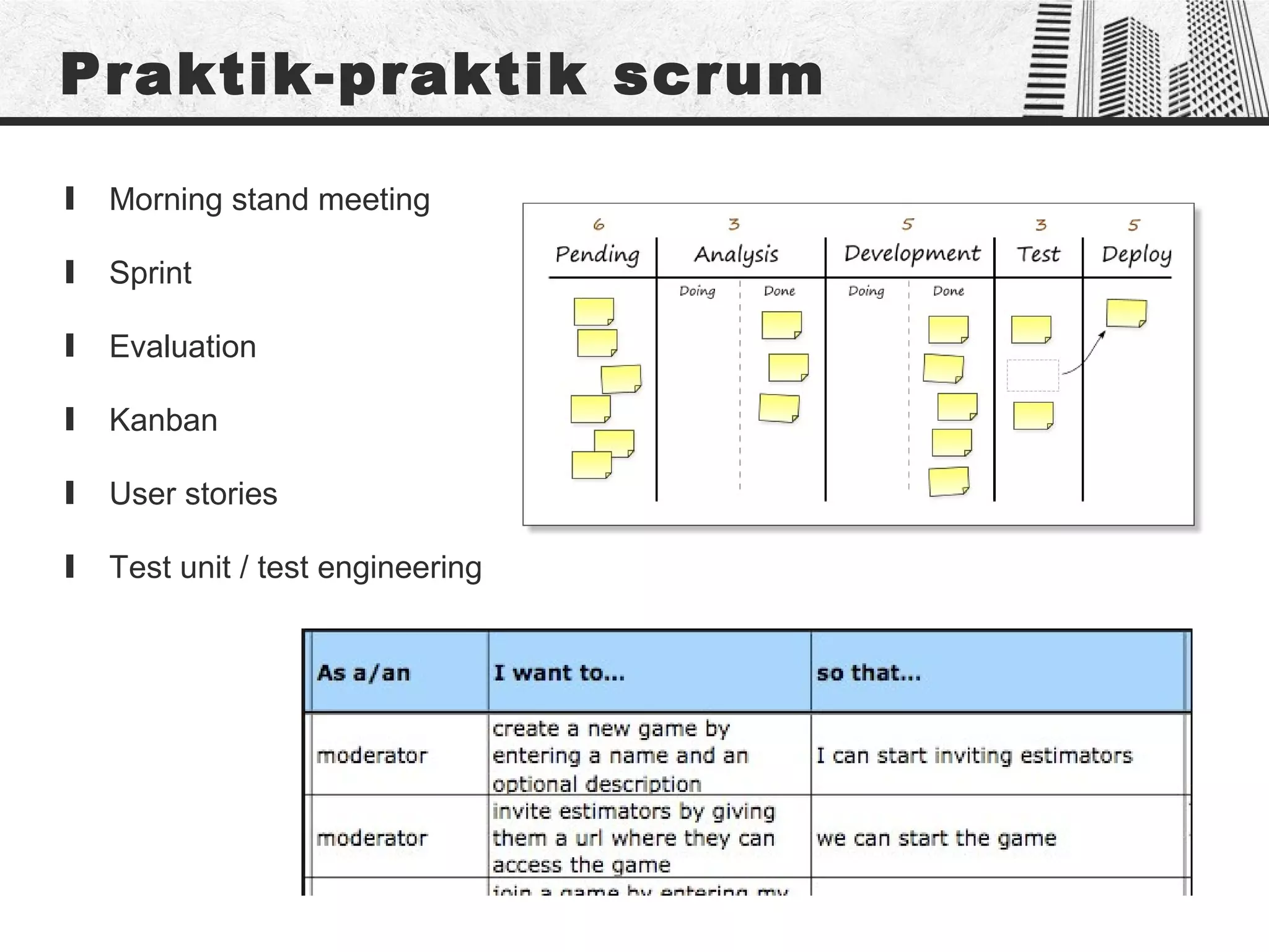 Fendy heryanto scrum methodology | PPT