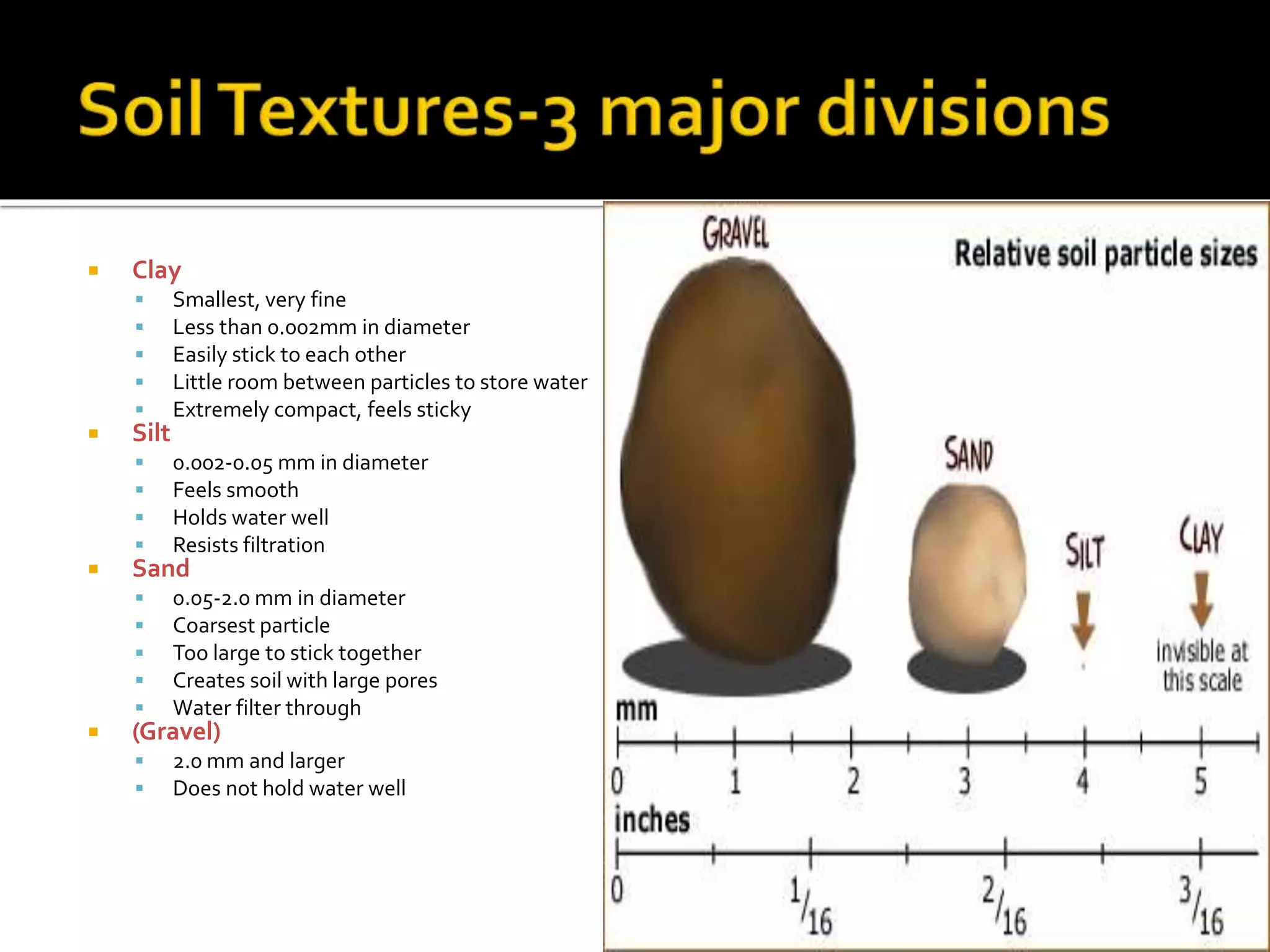 Soil and its types | PPTX