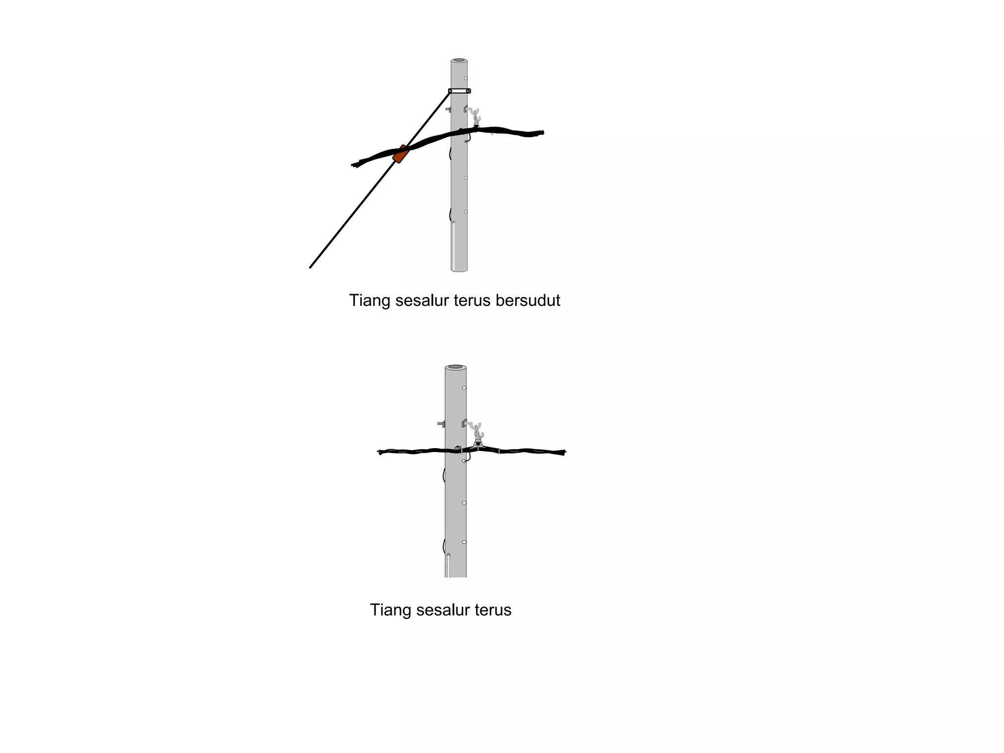 Nota abc kabel 1 | PDF
