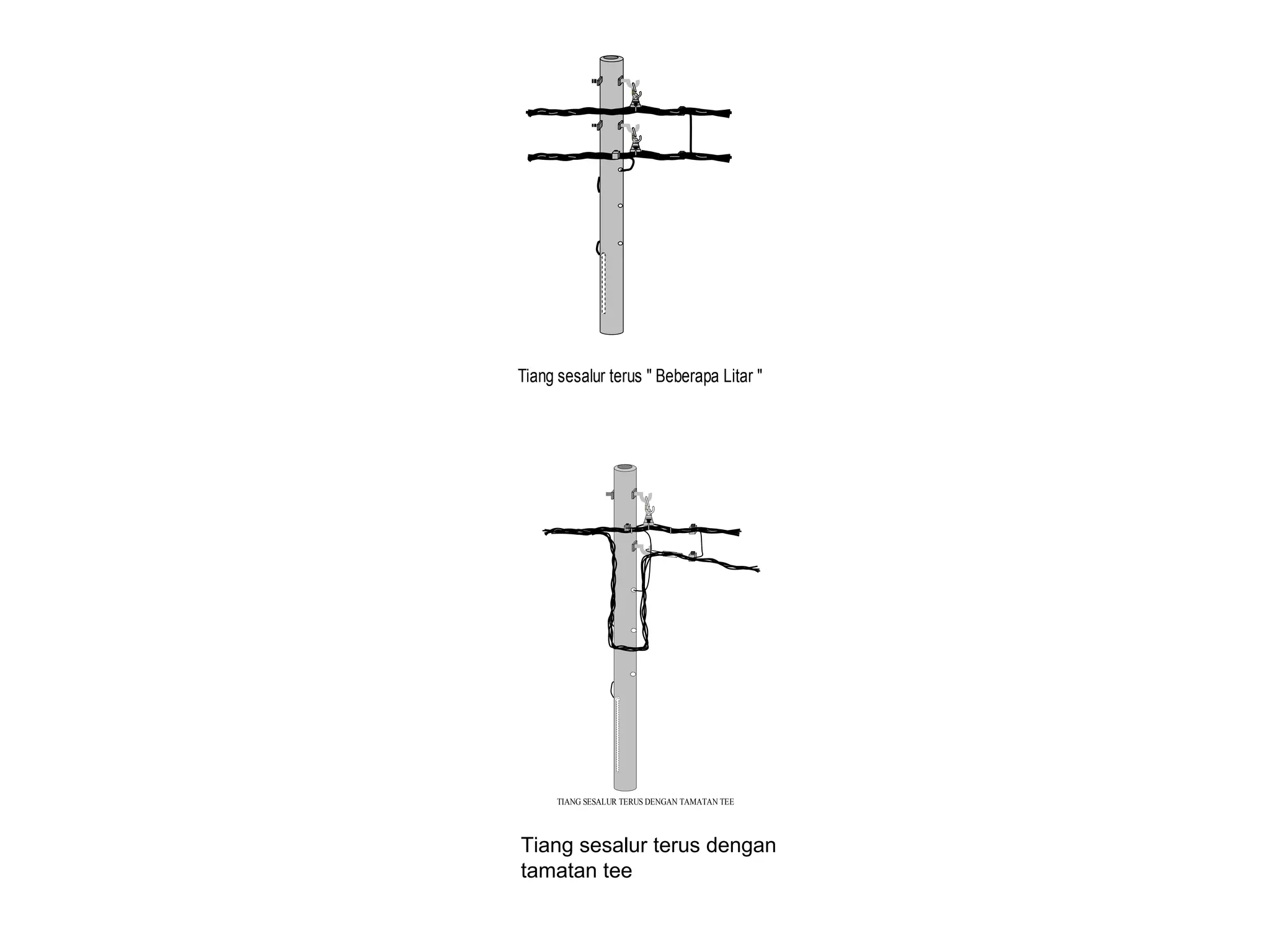 Nota abc kabel 1 | PDF