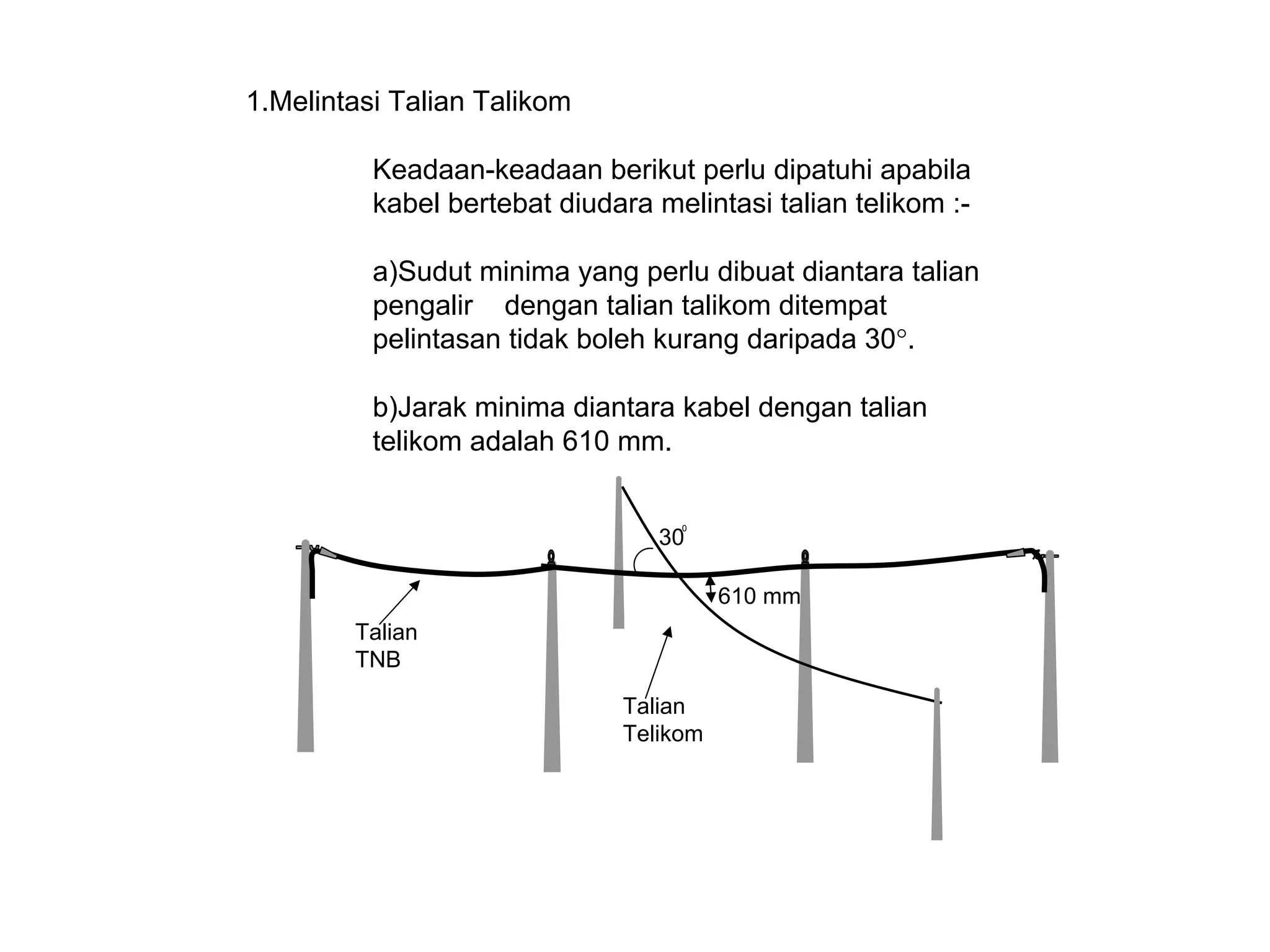 Nota abc kabel 1 | PDF