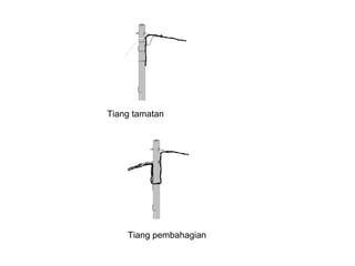 Nota abc kabel 1 | PDF