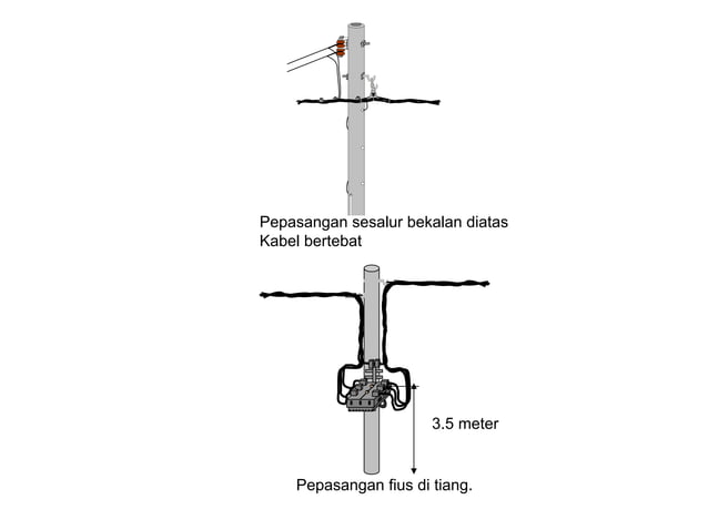Nota abc kabel 1 | PDF
