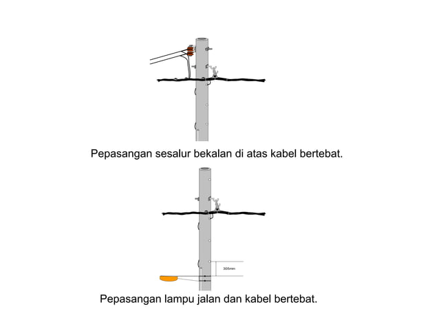 Nota abc kabel 1 | PDF