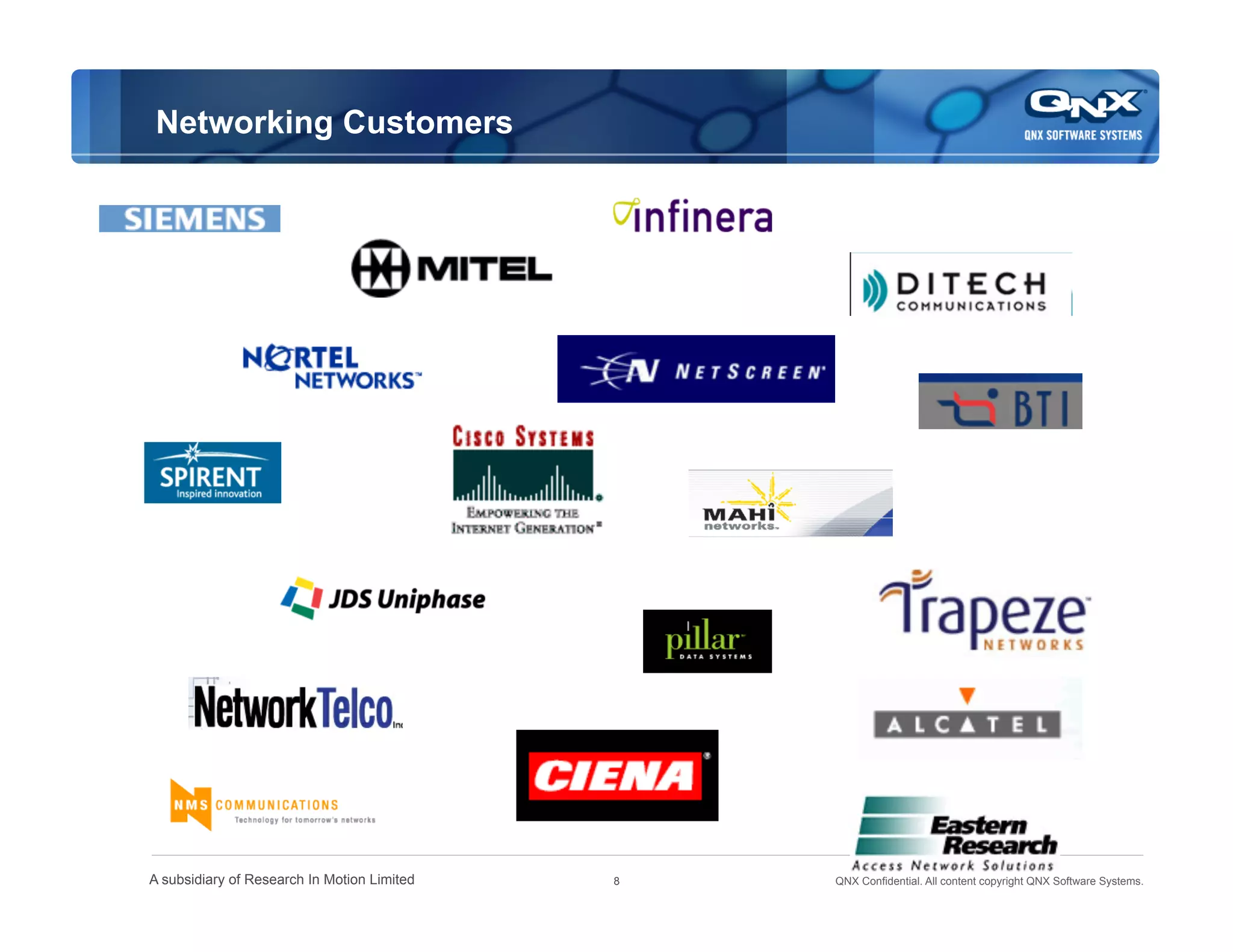 QNX Software Systems | PDF