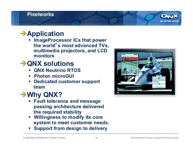 QNX Software Systems