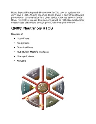 Qnx os | DOCX