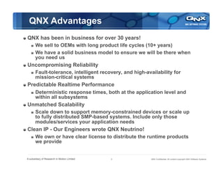 Review of QNX | PPT