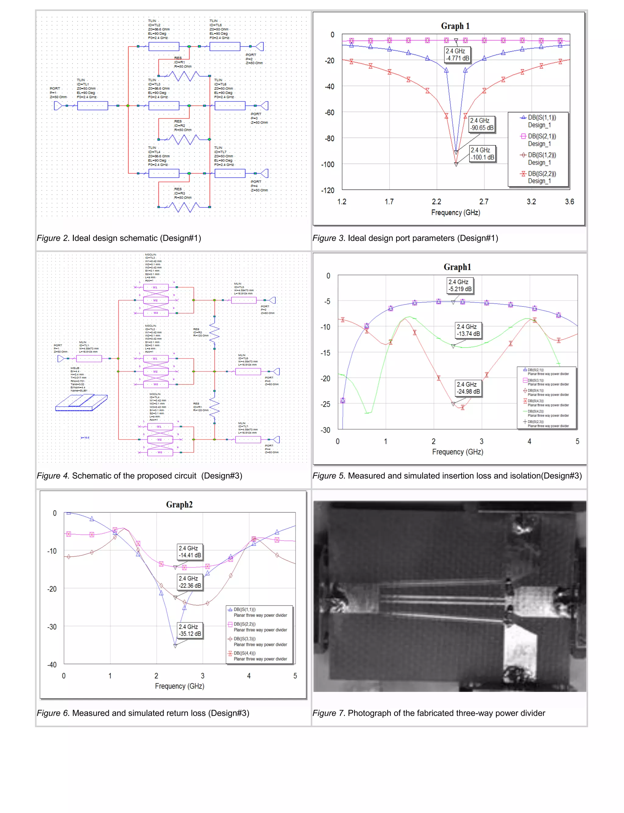 A Novel Planar Three Way Power Divider | PDF