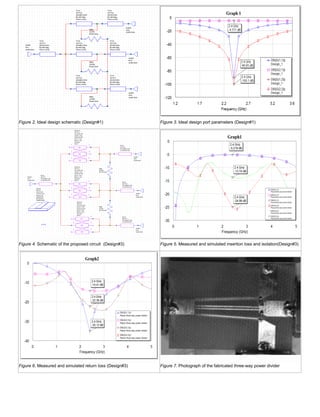 A Novel Planar Three Way Power Divider | PDF