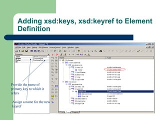 Xml stylus studio | PPT