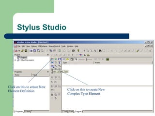 Xml stylus studio | PPT