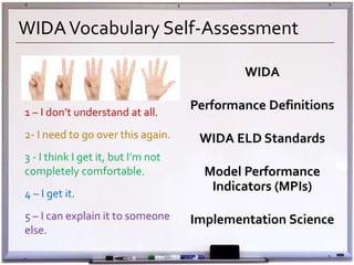 Karlsson_WIDA standards implementation | PPT