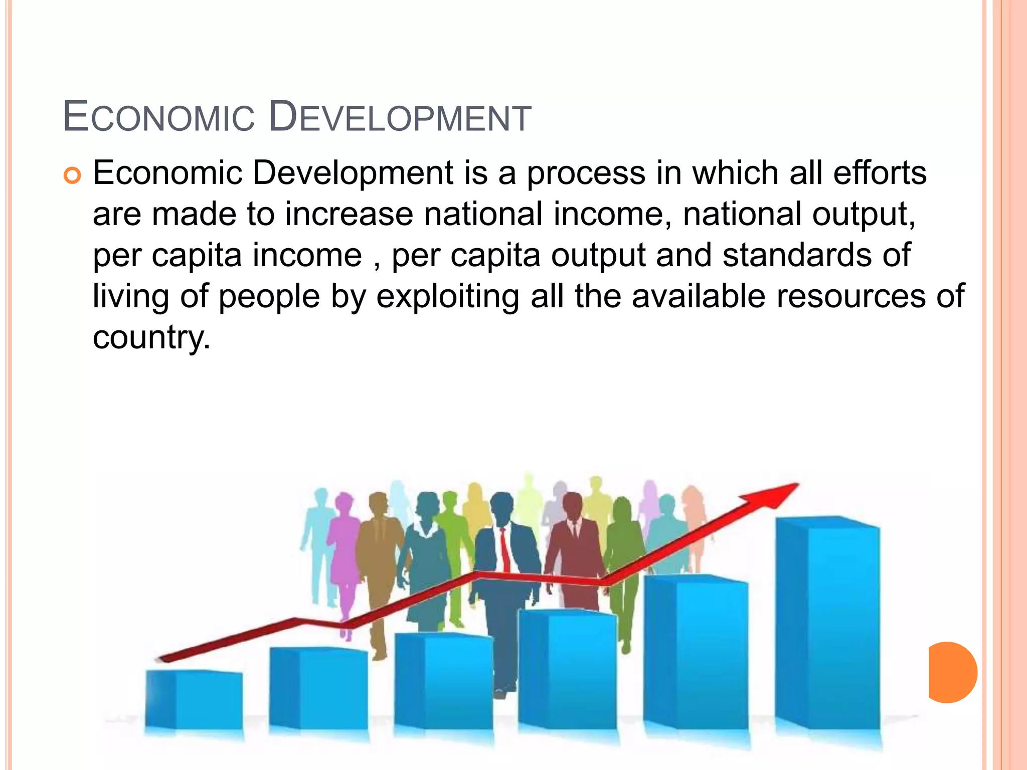 Role of Entrepreneur’s in Economic Development | PPTX