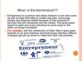 Role of Entrepreneur’s in Economic Development | PPTX
