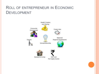Role of Entrepreneur’s in Economic Development | PPTX