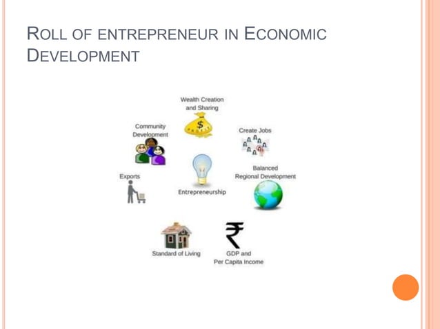 Role of Entrepreneur’s in Economic Development | PPT