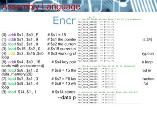 Encryption and Decryption using Tag Design | PPT